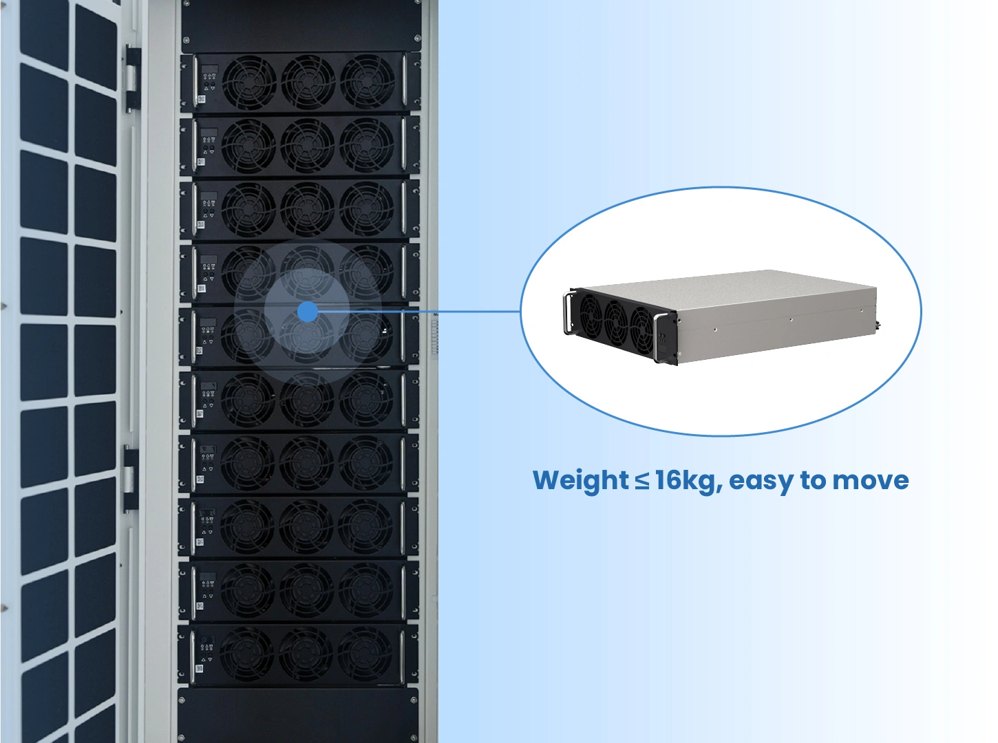 EV Charger Power Module 30kW 40kW | DC Charging Module | SETEC POWER